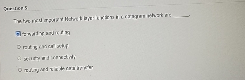 Solved Question 5the Two Most Important Network Layer 