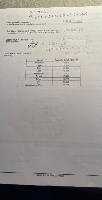 Data and Calculations Record all data using the | Chegg.com