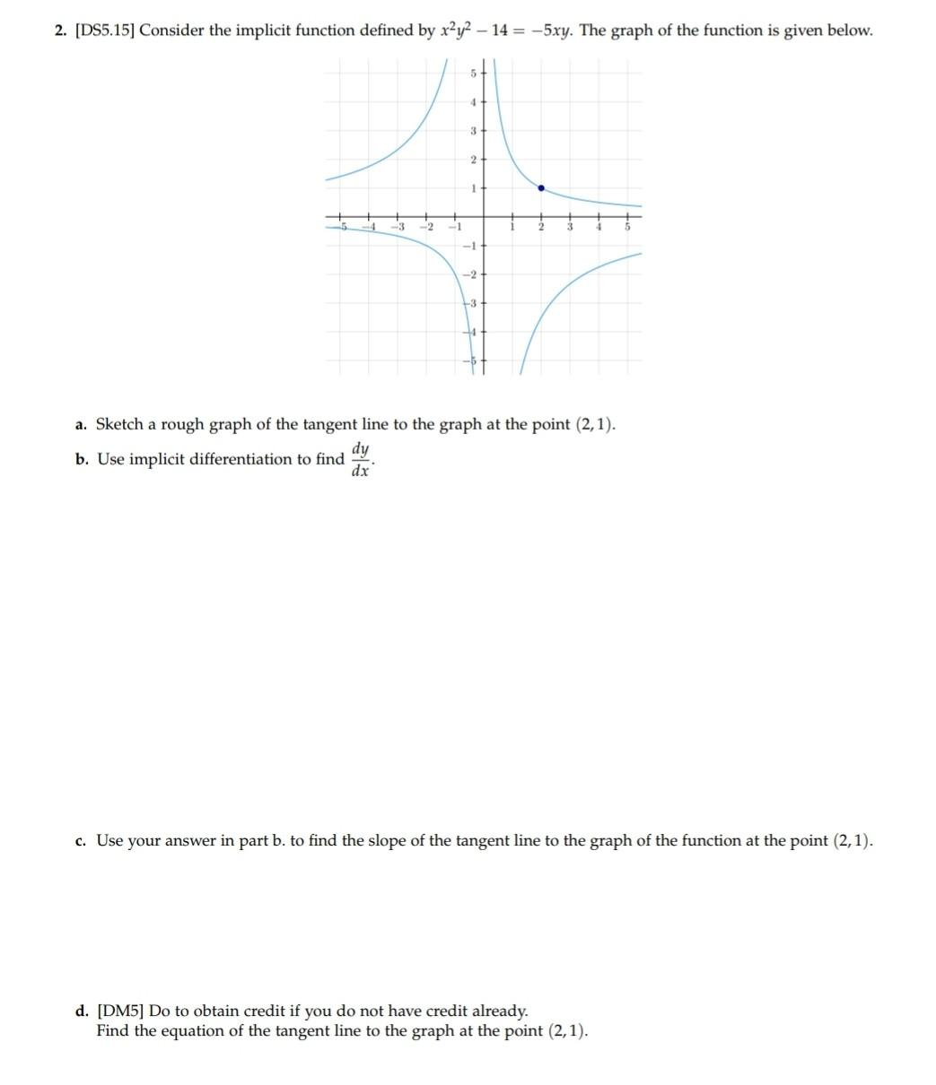 Solved 2. [DS5.15] Consider the implicit function defined by | Chegg.com