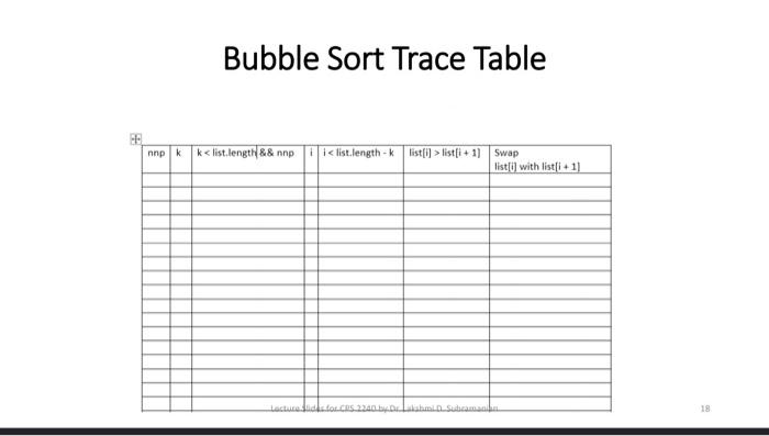 Solved Sort the following array using Bubble Sort Trace | Chegg.com