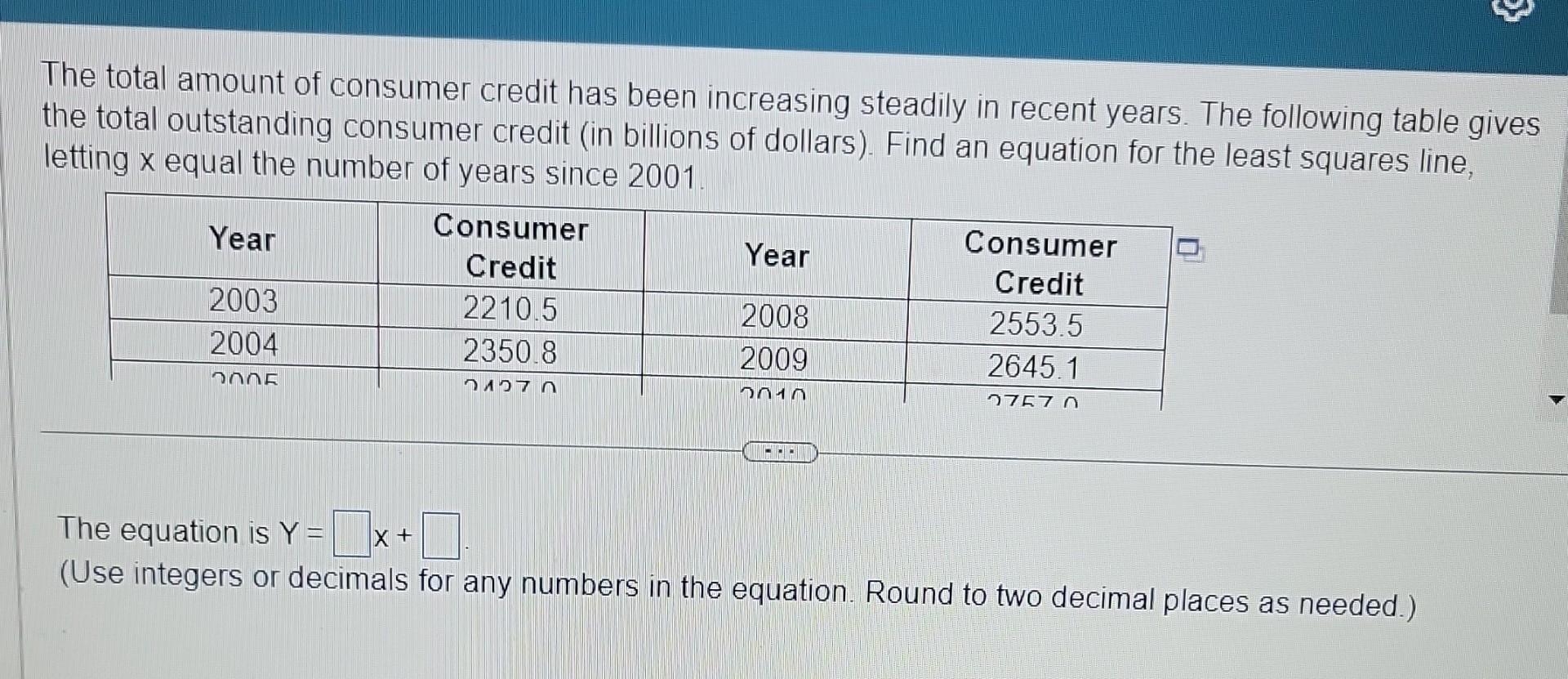 Solved The total amount of consumer credit has been | Chegg.com