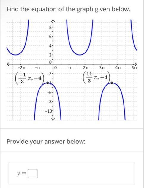 Solved Find the equation of the graph given below. JU 2 ON | Chegg.com
