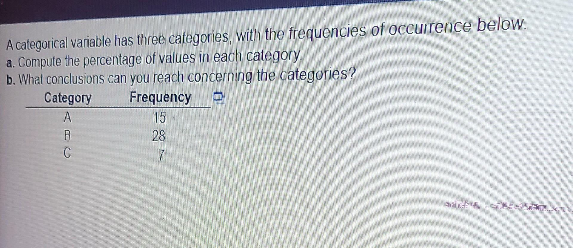 Solved A categorical variable has three categories, with the | Chegg.com