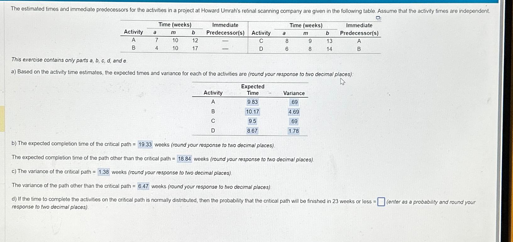 Solved \table[[Activity,Time | Chegg.com