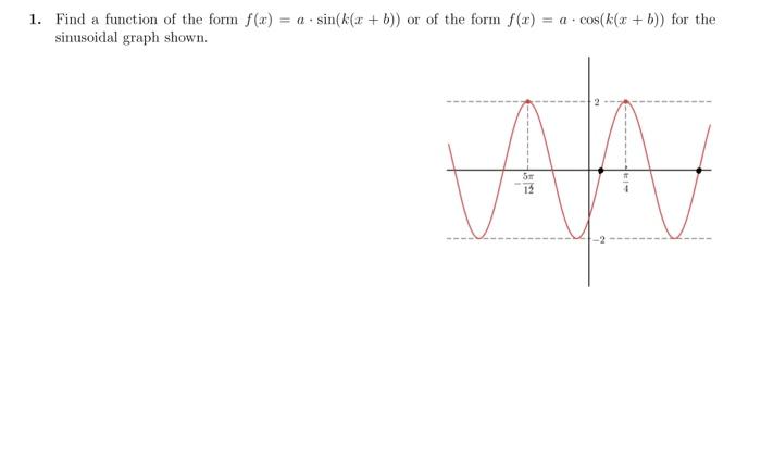Solved 1 Find A Function Of The Form F X A Sin K X