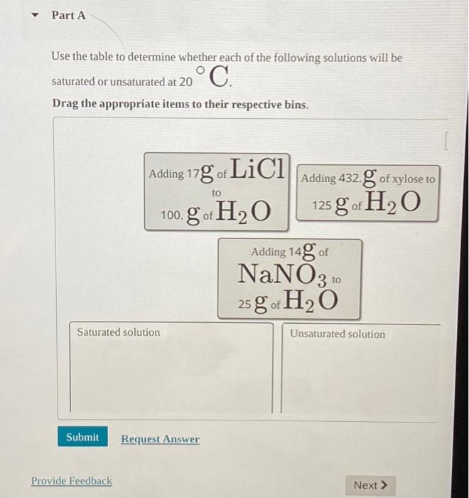 Solved \begin{tabular}{|l|l|l|} \hline Substance & (g | Chegg.com