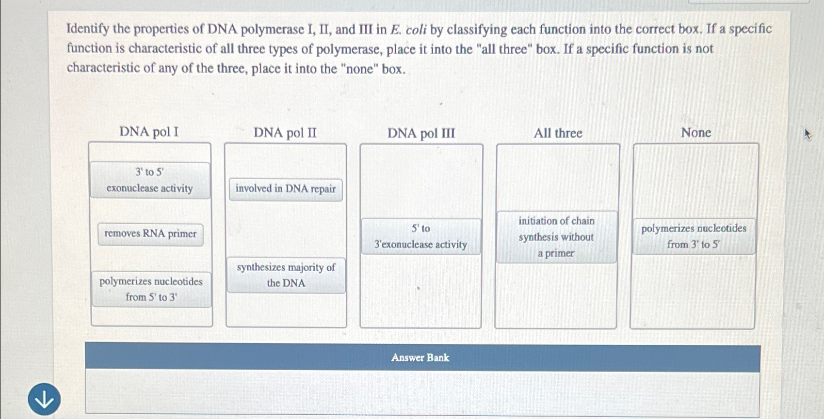 Solved Identify the properties of DNA polymerase I, II, ﻿and | Chegg.com