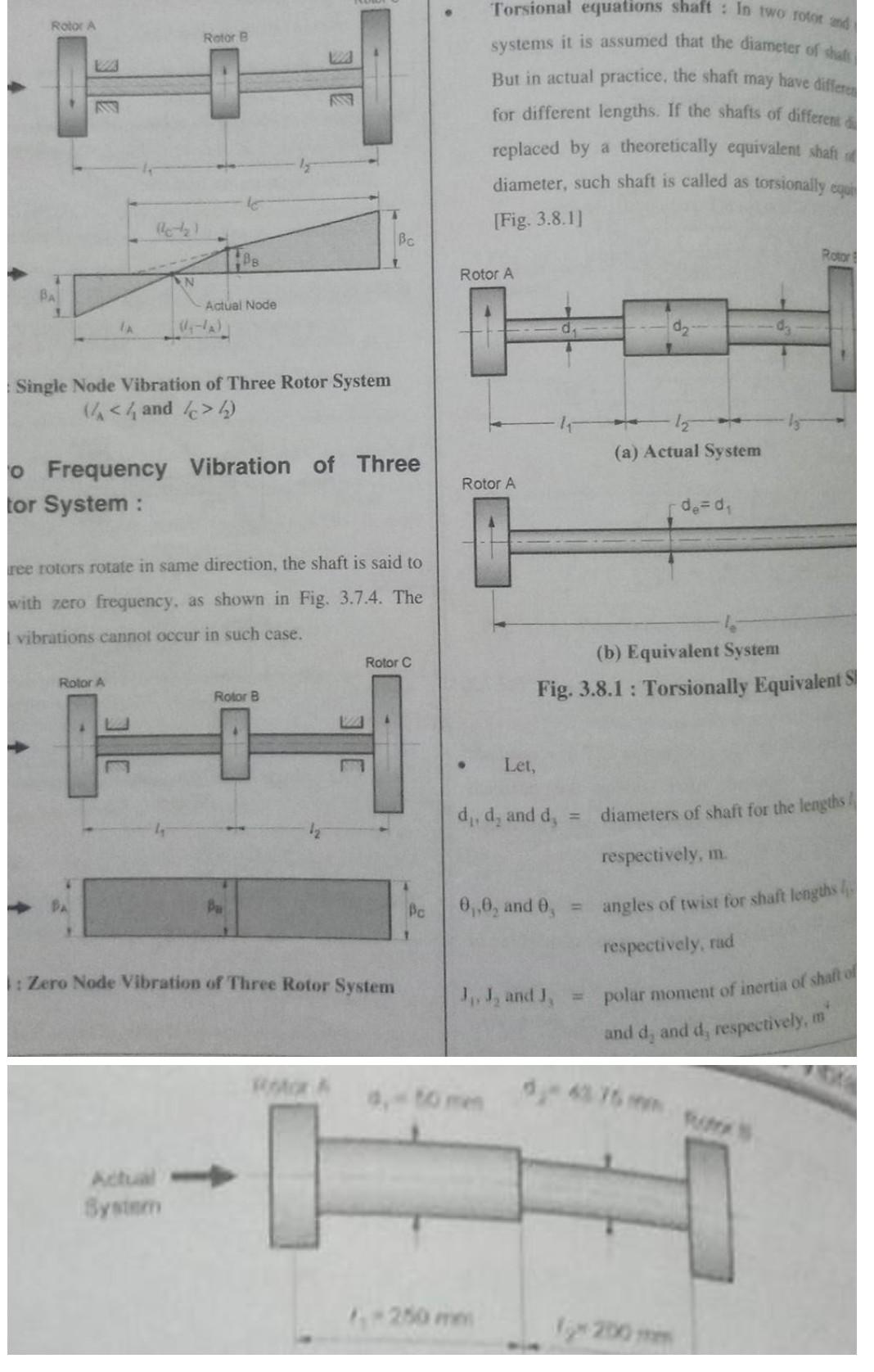 Solved 8, 6, and = angles of twist for shaft lengths | Chegg.com