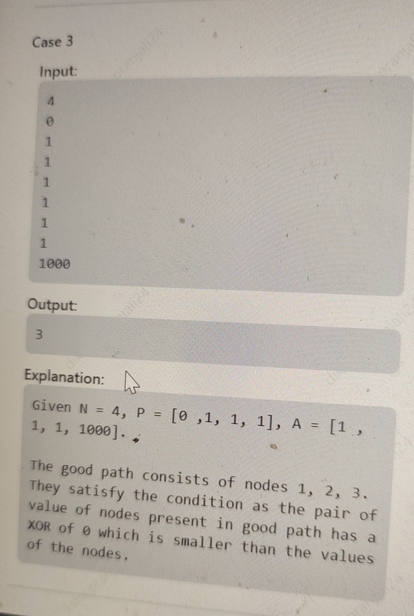 HandsOn2: Nodes ReorderingYou are given a tree which | Chegg.com