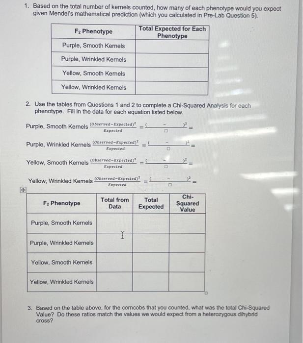 Solved 1. Based on the total number of kernels counted, how | Chegg.com