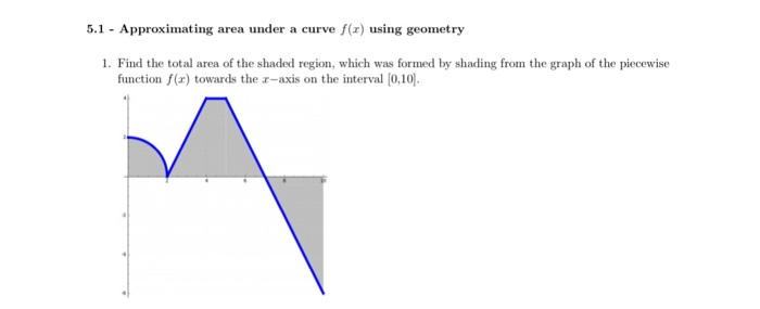 Solved 5.1 - Approximating area under a curve f(x) using | Chegg.com