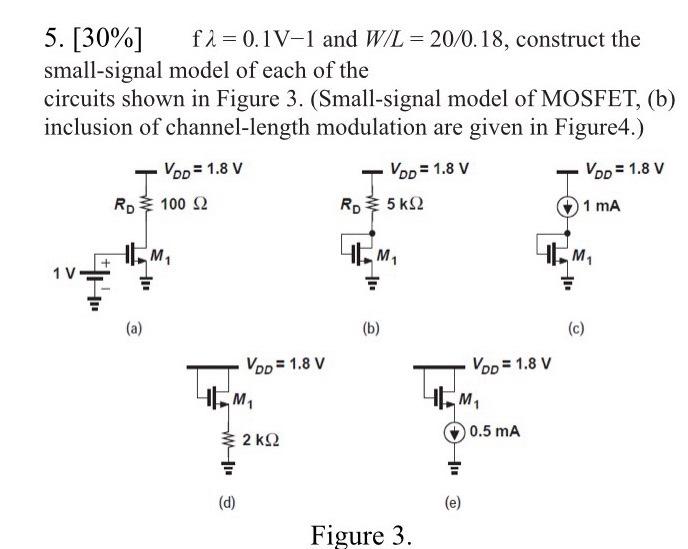 Solved circuits shown in Figure 3. (Small-signal model of | Chegg.com