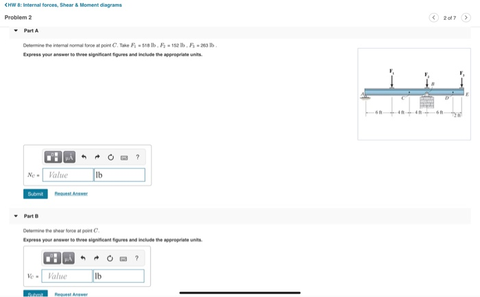 Solved CHW8: Internal forces, Shear & Moment diagrams | Chegg.com