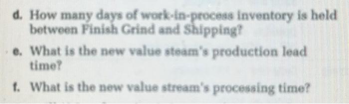 Solved Figure 6.15 provides a new current state value stream | Chegg.com
