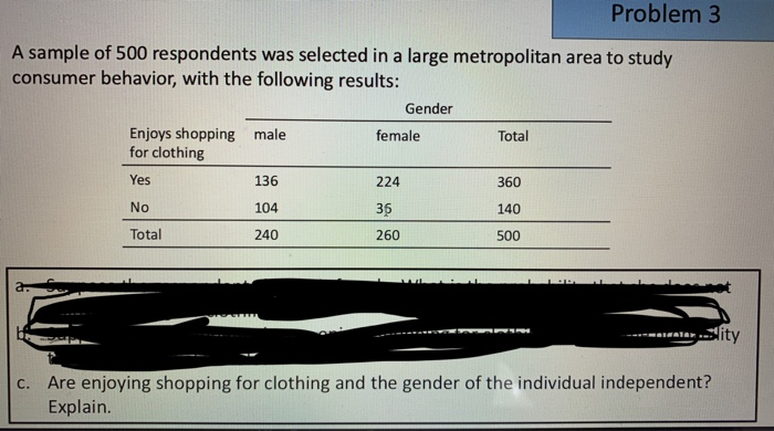 Solved Problem 3 A sample of 500 respondents was selected in | Chegg.com