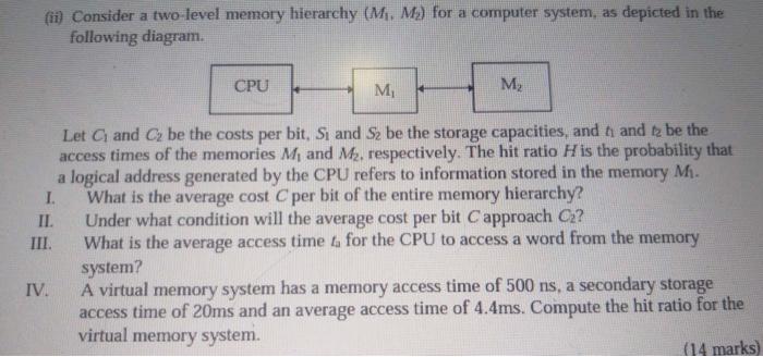 Solved (ii) Consider a two-level memory hierarchy (M₁. M₂) | Chegg.com
