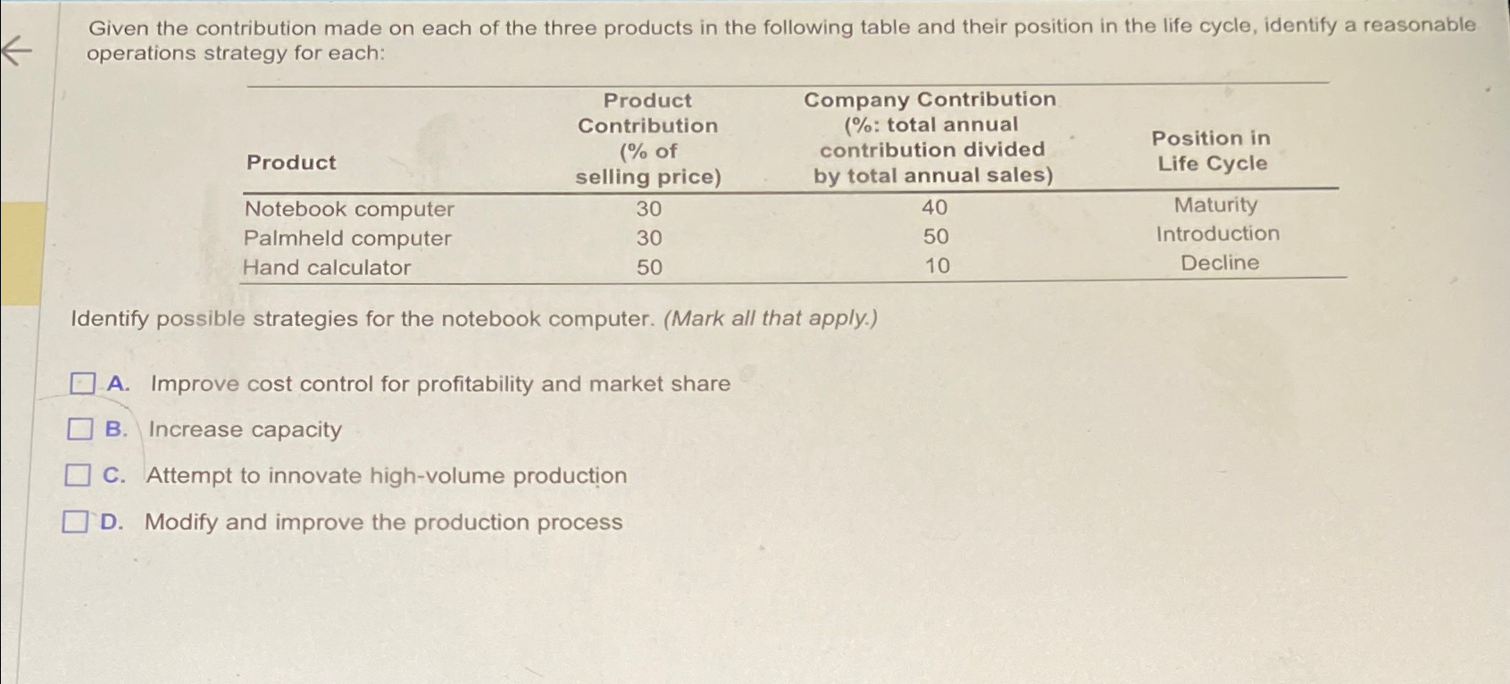 Solved Given the contribution made on each of the three | Chegg.com