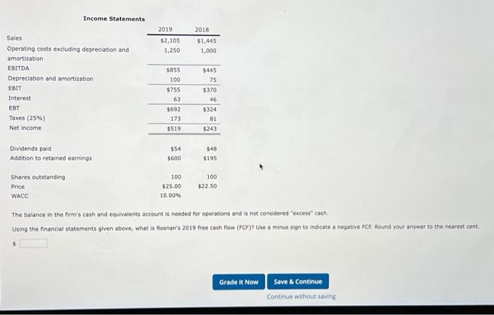 Solved Quantitative Problem: Rosnan Industries' 2019 and | Chegg.com