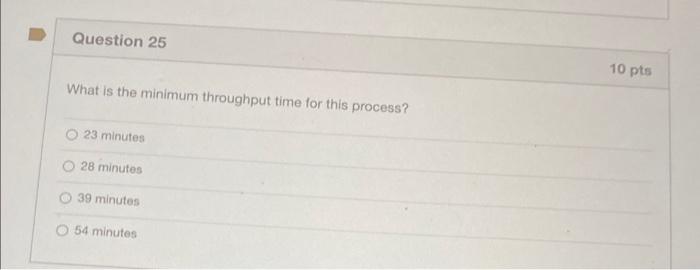 Solved Consider the following manufacturing process flow | Chegg.com
