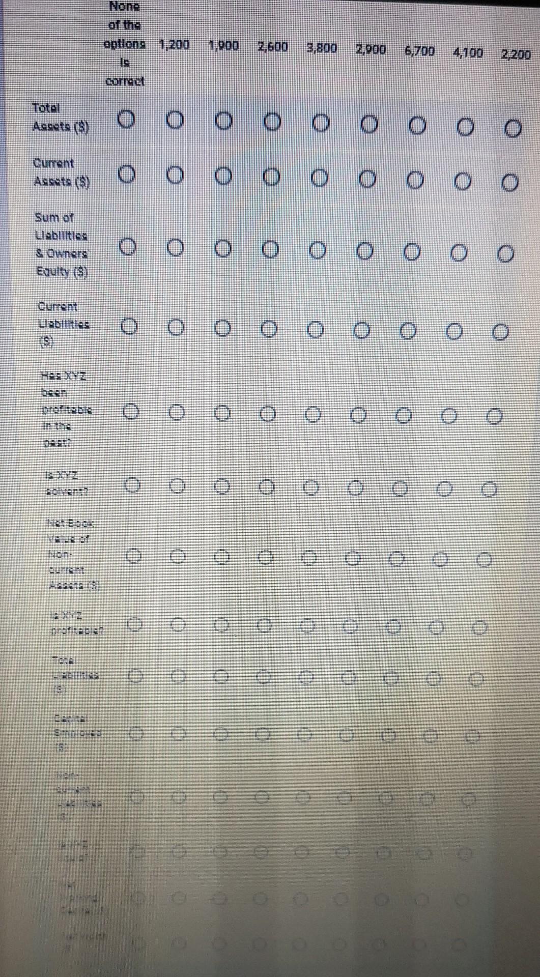Solved following: Periodic System XYZ Led Adjusted Triat | Chegg.com