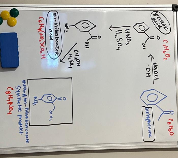 Solved JUST ONE QUESTION what is the balanced question for | Chegg.com