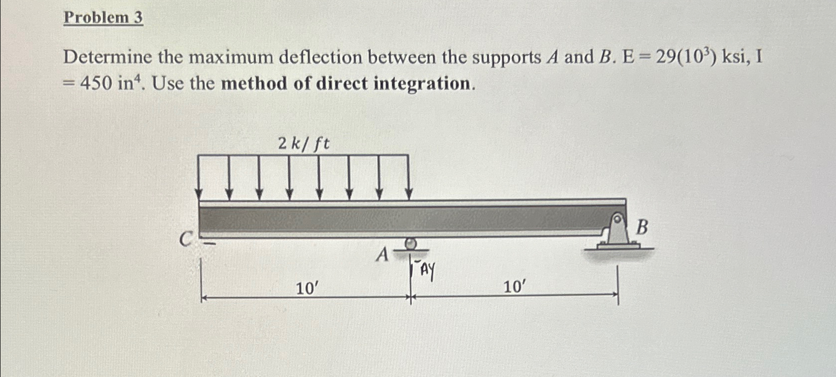 Solved Problem 3Determine the maximum deflection between the | Chegg.com