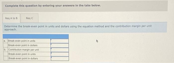 Solved Problem 11-28A (Algo) Determining the break-even | Chegg.com