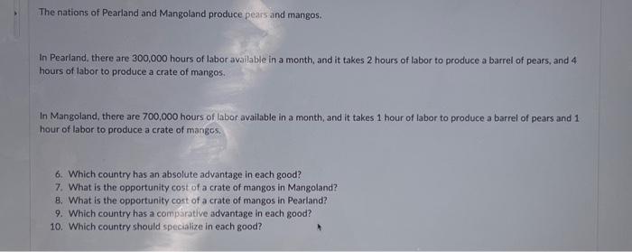 Solved The nations of Pearland and Mangoland produce pears | Chegg.com