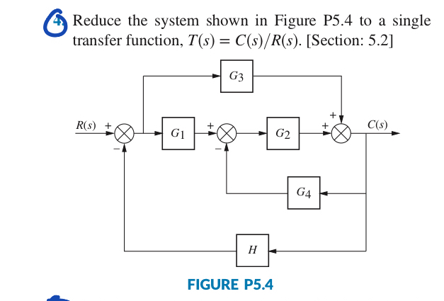 Solved 4 ﻿Reduce the system shown in Figure P5.4 ﻿to a | Chegg.com