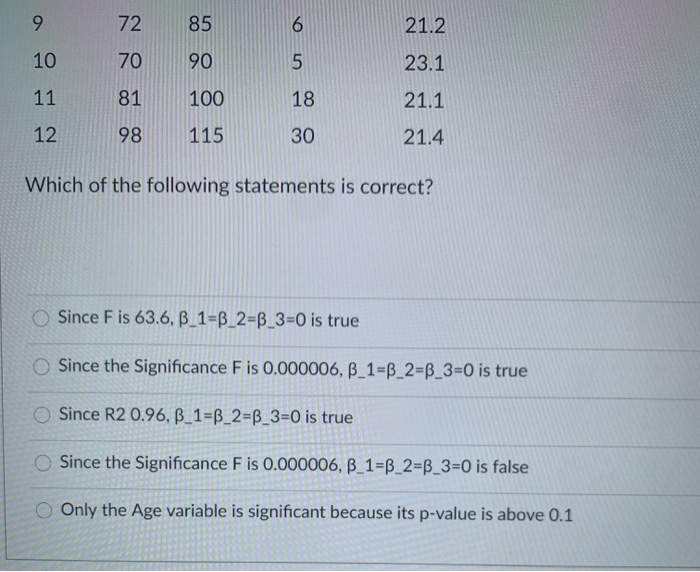Solved Consider the table below which shows three | Chegg.com