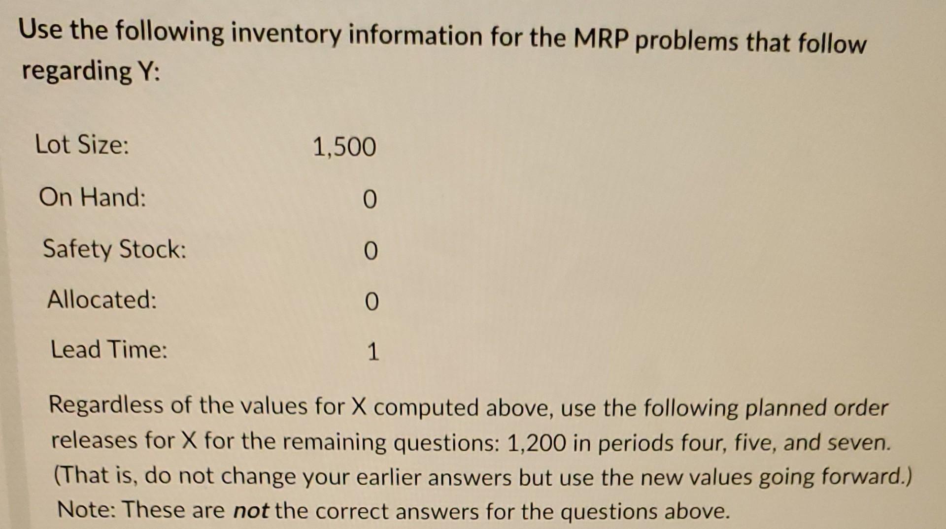 Solved Use the following inventory information for the MRP | Chegg.com