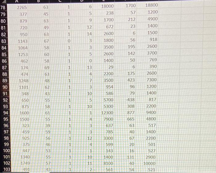\begin{tabular}{|r|r|r|r|r|r|r|} \hline | Chegg.com