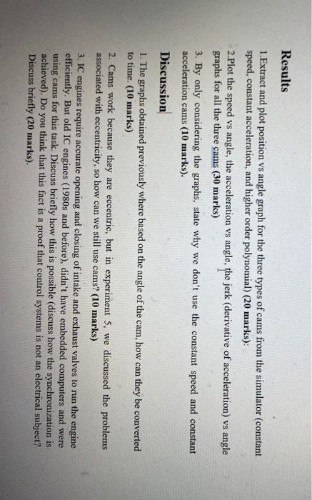 Solved Results 1.Extract and plot position vs angle graph | Chegg.com