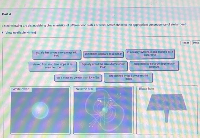 Solved Part A Listed following are distinguishing | Chegg.com