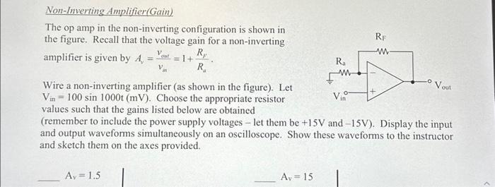 Solved Non-Inverting Amplifier (Gain) The op amp in the | Chegg.com