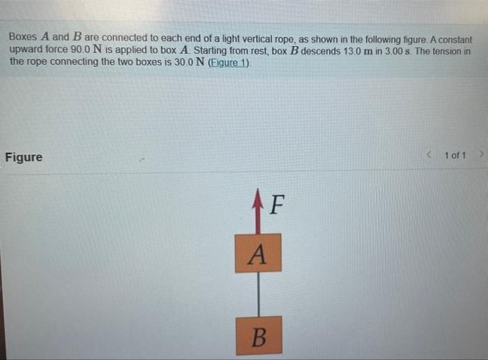 Solved Boxes A and B are connected to each end of a light | Chegg.com