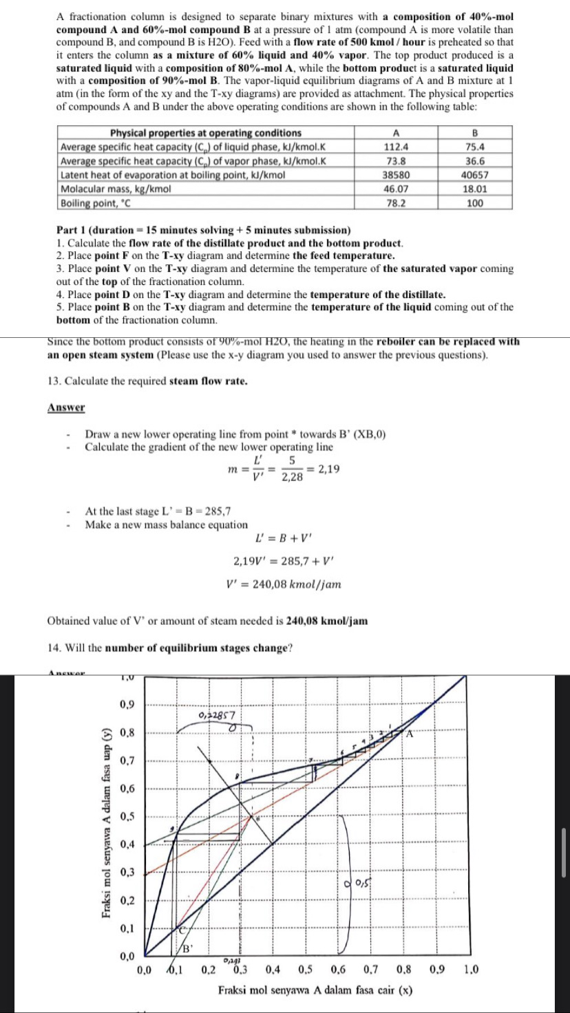 Solved i want to ask specifically for question no 13, ﻿what | Chegg.com