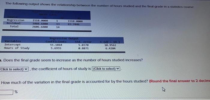 Solved The following output shows the relationship between | Chegg.com