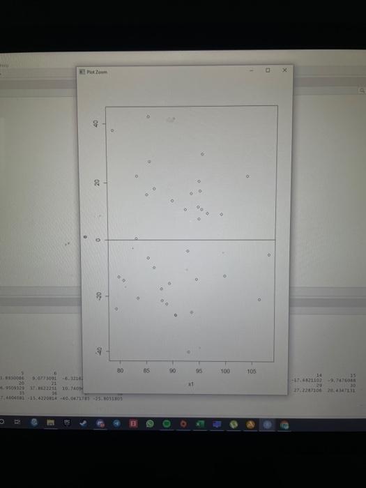 Solved this is a scatter plot and a residue plot can you | Chegg.com