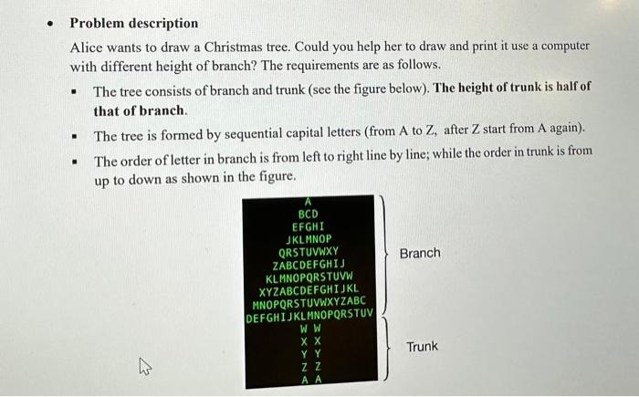 Problem description Alice wants to draw a Christmas | Chegg.com