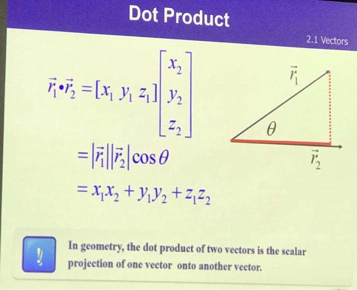 Solved Dot Product | Chegg.com