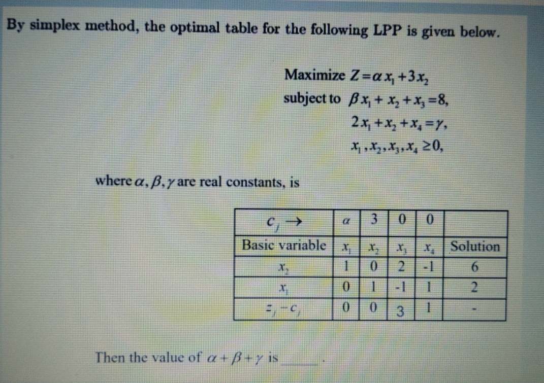 Solved By simplex method, the optimal table for the | Chegg.com