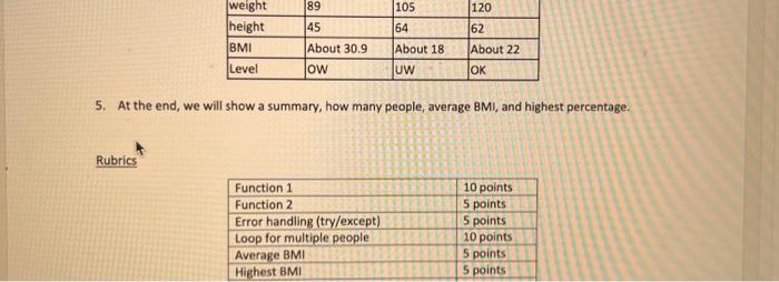 Solved using python, first pictures are directions, then my | Chegg.com