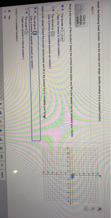 Solved Graph the following linear function. Give the domain | Chegg.com