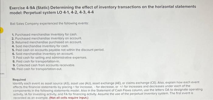 Solved Exercise 4-9A (Static) Determining the effect of | Chegg.com