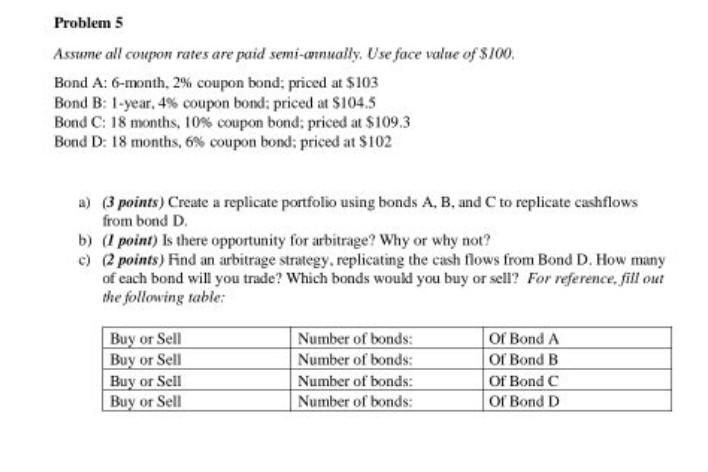 Solved a) (3 points) Create a replicate portfolio using | Chegg.com