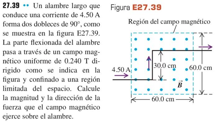 Solved 27.39∙ Un alambre largo que conduce una corriente de | Chegg.com