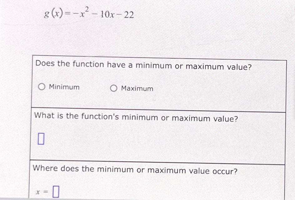 Solved g(x)=-x2-10x-22Does the function have a minimum or | Chegg.com