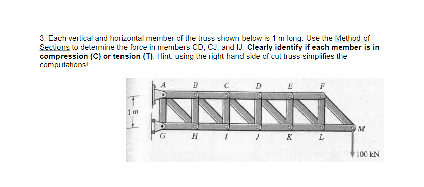 Solved Each vertical and horizontal member of the truss | Chegg.com