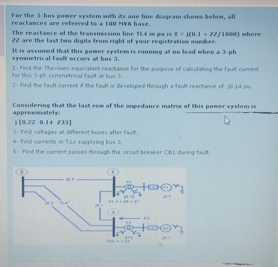 Solved For the 3-bus power system with its one line diagram | Chegg.com